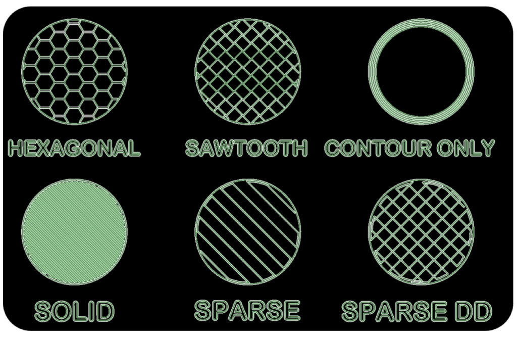 FDM 3D Printing Tips for Designers. Tip 2 - Model Slice heights ...